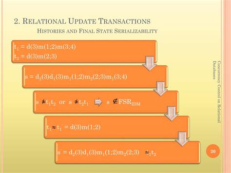 Ppt Concurrency Control On Relational Databases Powerpoint