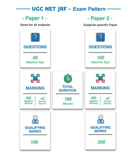 the ultimate guide about ugc net paper 1 exam r anujjindalexam