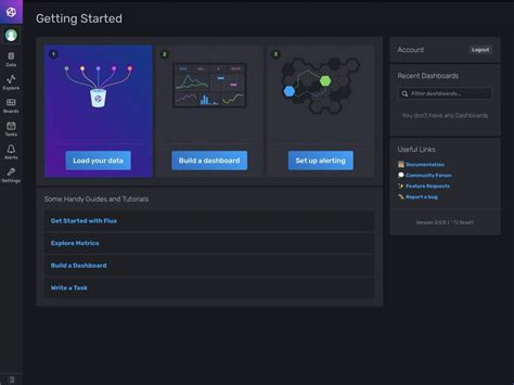 The Creek Docker Influxdb Iot Expert