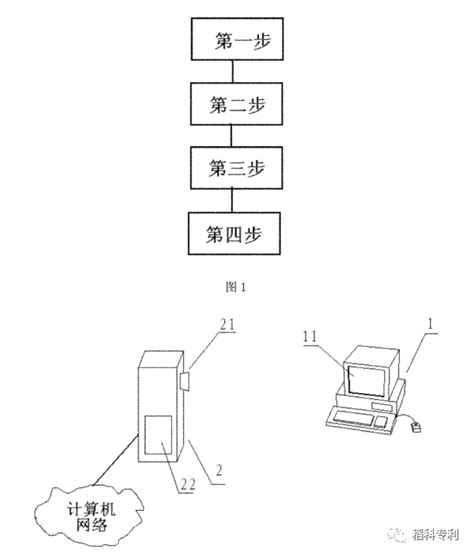 从一个扫二维码的专利看中国npe的窘境 知乎
