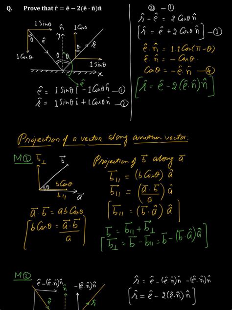 Geometrical Optics L 02 Angle Of Deviation Pdf