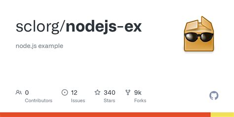 Github Sclorg Nodejs Ex Node Js Example