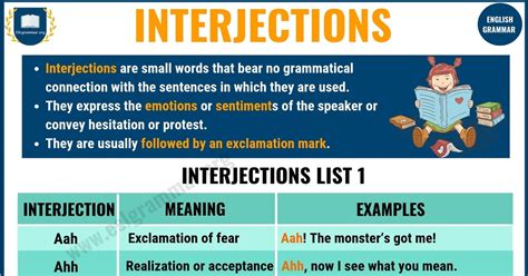 Interjection Definition List Of Interjections And Examples Esl Grammar
