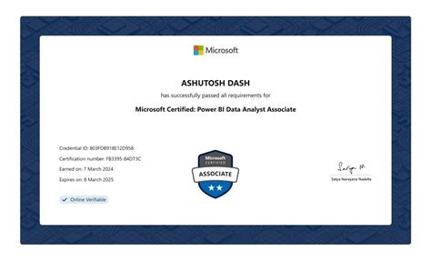 ashutosh dash on linkedin dataanalyst powerbideveloper