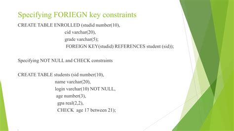 Integrity Constraints Ppt