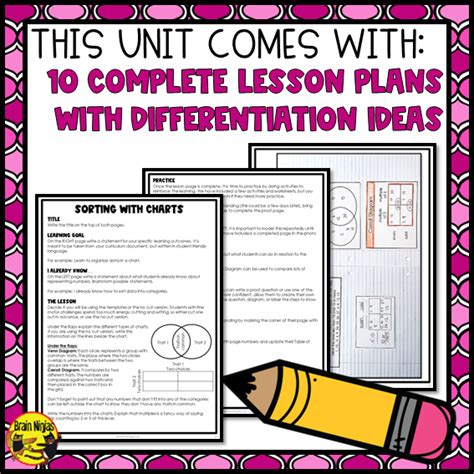 Statistics And Graphing Math Interactive Notebook Unit Paper Grade