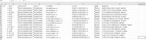 python中faker库介绍及如何使用创造模拟数据 faker ssn csdn博客