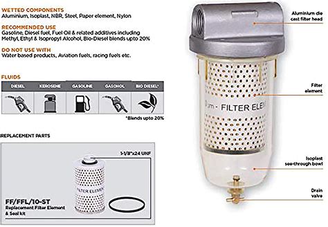 Buy Groz Replacement 10 Micron Fuel Filter Element For Fuel Tanks And Fuel Pumps Removes Water