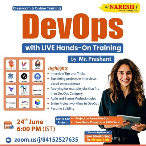 Software Courses In Hyderabad On Linkedin Devops Kubernetes Maven Aws Course Education