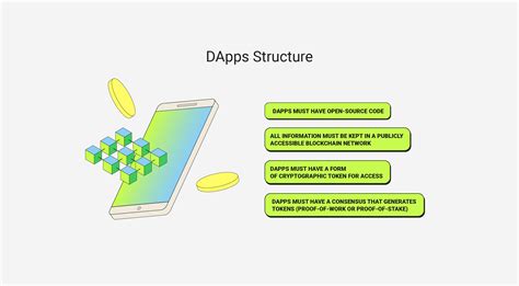 What Are Dapps In Crypto Everything You Need To Know