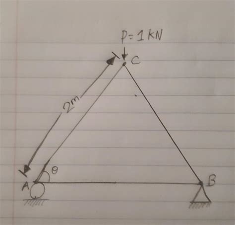 solved use method of joints to find external and internal