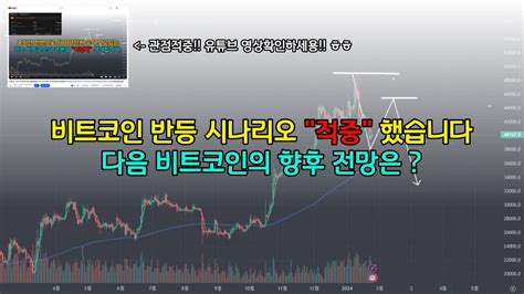 비트남 비트코인 반등 시나리오 적중 다음 비트코인의 향후 전망은 차트분석 비트코인 비트남 Bitchartnam Youtube