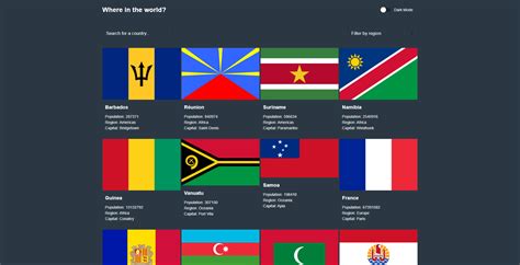 GitHub MattGri Countries