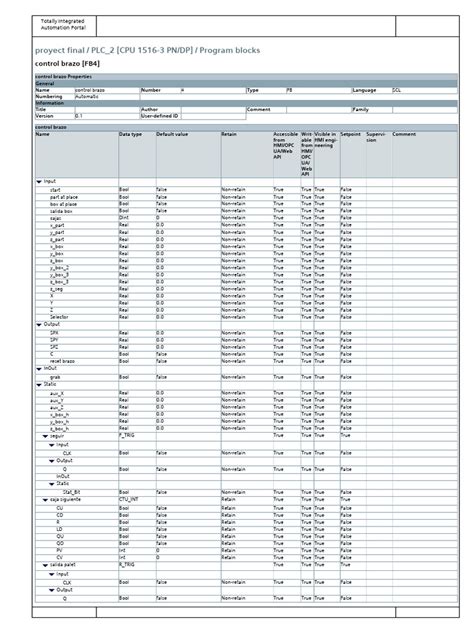 Proyecto Final Plc2 Pdf Computer Science Computer Engineering