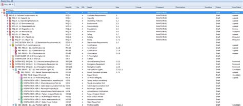 Controlling Tree Labels 3sl Blog