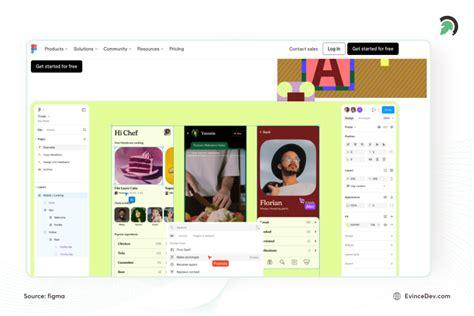 Top Software Development Tools To Use In 2025 Best Practices