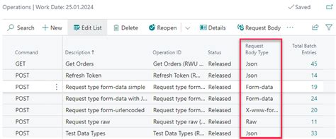 Request Body Types Wiki Solutions Navisys