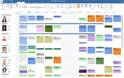 Outlook Optics™ Add The Outlook Analytics Organizations Need