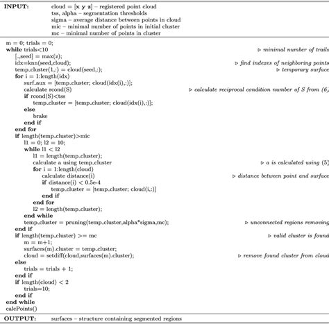 Pseudocode For One Iteration Of Point Cloud Segmentation Download