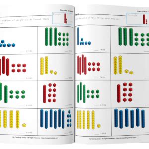 Identifying Place Value My Teaching Library MyTeachingLibrary Com