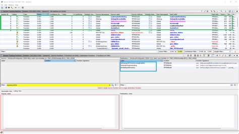 Patch Diffing Applied Cve North Stars