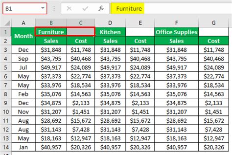 Excel Shortcut For Merge And Center Top Methods