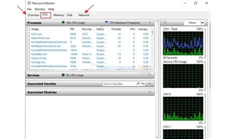 How To Check RAM GPU And CPU Usage In Windows