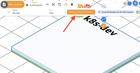 Connect An Azure Aks Cluster With Cloudcraft