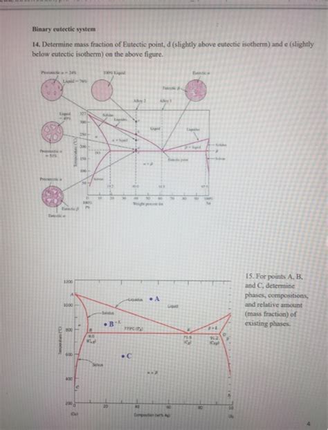 Solved Binary Eutectic System 14 Determine Mass Fraction Of