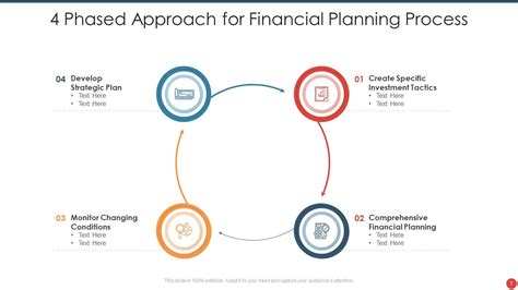 4 Phased Approach Powerpoint Ppt Template Bundles Presentation Graphics Presentation