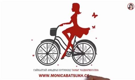 Бизнесийн тооцоо яаж хийхээ мэдэхгүй бол яах вэ Мэдээ мэдээлэл