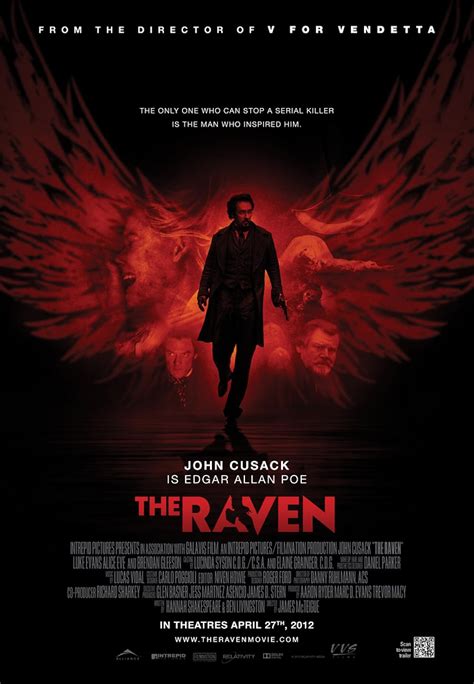 The Raven 2012 Imdb