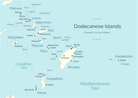Sailing In Dodecasese Islands Cavo Yachting Greece