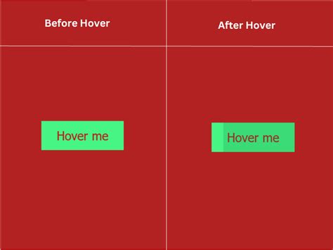 Css Button Hover Effects Javatpoint