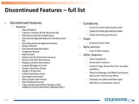 Automate Business Processes Using Sharepoint Designer Workflows