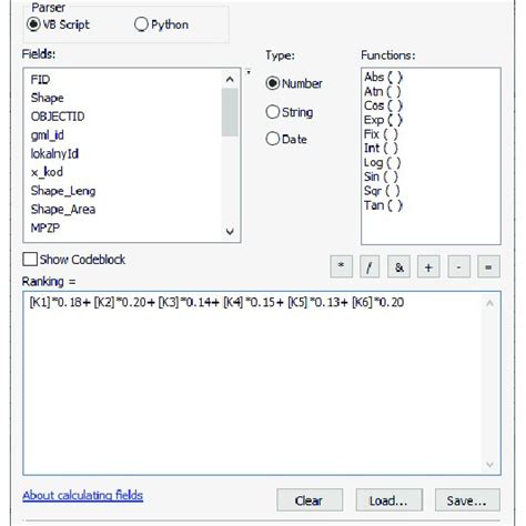 Procedure For Creating A Summary Suitability Index And Ranking In