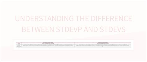 Understanding The Difference Between Stdevp And Stdevs Excel Template