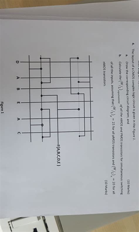 Solved The Layout Of A CMOS Complex Logic Circuit Is Given Chegg Com