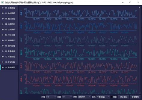 Qtc编写的项目作品17 自定义曲线图柱状图 知乎
