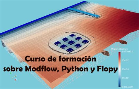 Curso Gratuito Sobre Modflow Python Y Flopy Iiama