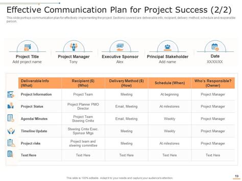 Project Management Professional Toolkit Powerpoint Presentation Slides Presentation Graphics