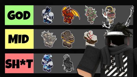 Best Kit In Roblox Bedwars H Ng D N Chi Ti T V Ph N T Ch C C B Kit Hi U Qu