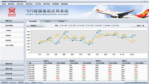 应用软件界面设计03 花瓣网