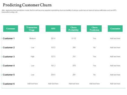 Churn Prediction Slide Team