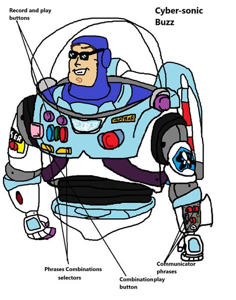 Cyber Sonic Buzz Lightyear By Killerdreams1 On Deviantart