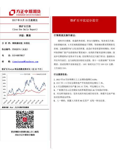 铁矿石日报：铁矿石不宜过分追空
