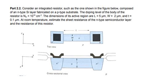 Part 2 2 Consider An Integrated Resistor Such As Chegg Com