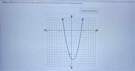 Solved Step Of Find A Formula For The Quadratic Chegg