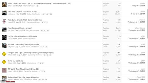 Other Indian Web Forums Are Dying That S A Depressingly Big Loss For Netizens Team BHP