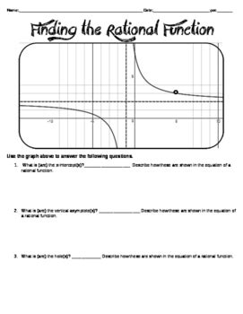 Rational Functions And Graphs By Elyse Azorr Teachers Pay Teachers